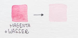 Rosa mischen: So gelingt dir ein zauberhaftes Rosa 🌸